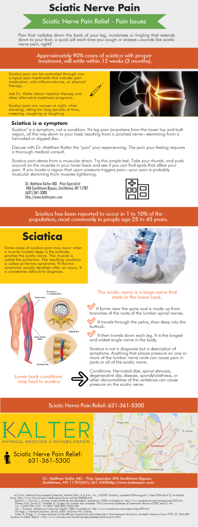 Sciatic Nerve Pain Infographic
